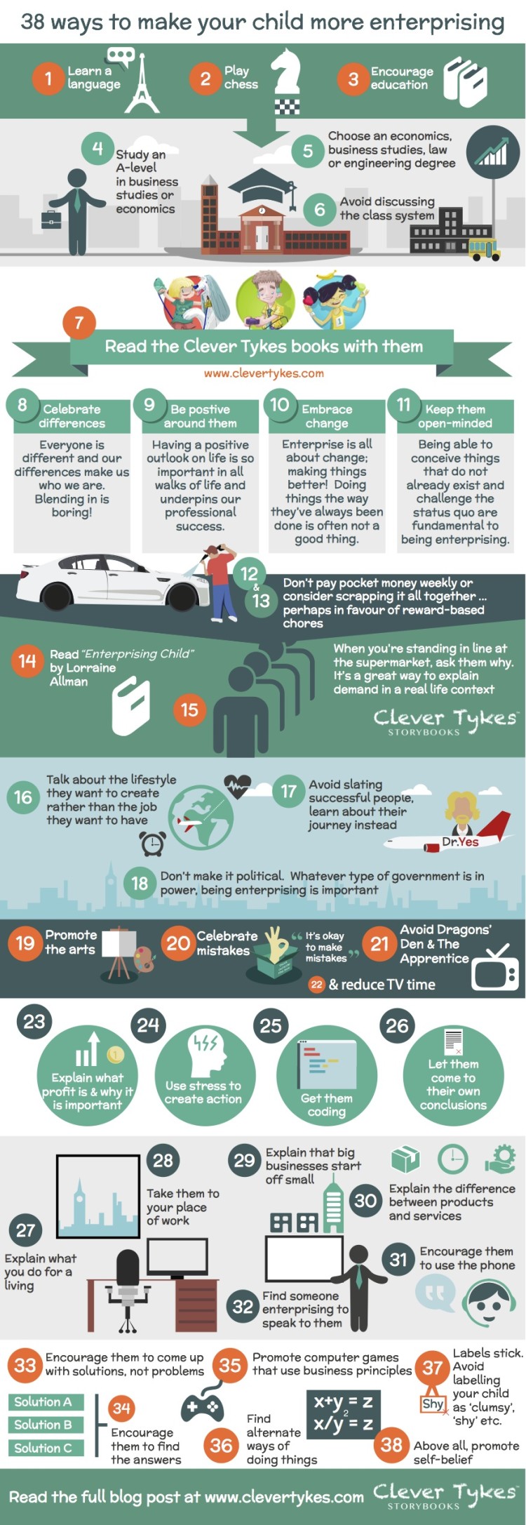 38 ways to help your child be more enterprising - Clever Tykes