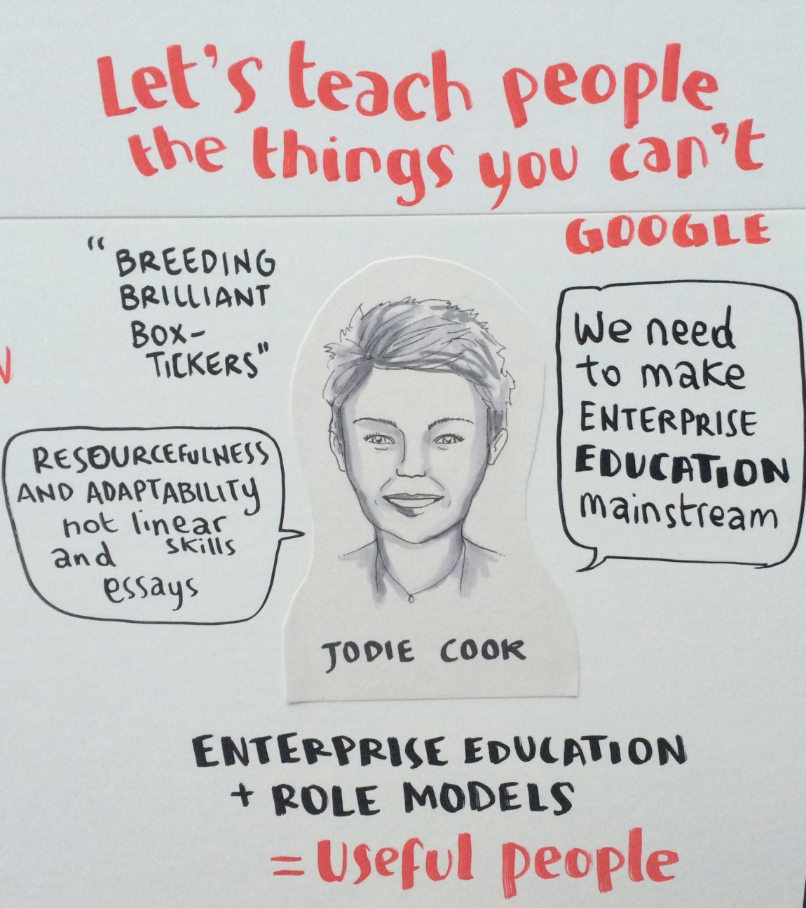 TEDx Talk on Enterprise Education - Creating Useful People
